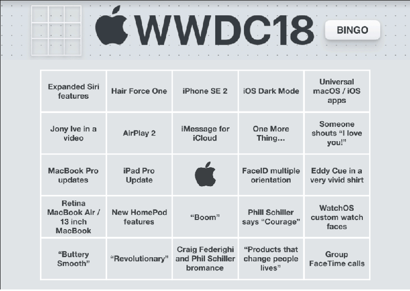 Hướng dẫn cách xem WWDC 2018 trực tuyến sẽ diễn ra ngày hôm nay - Tin ...