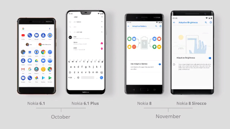 4 chiếc smartphone Nokia này sẽ được lên đời Android 9.0 Pie trong thời ...
