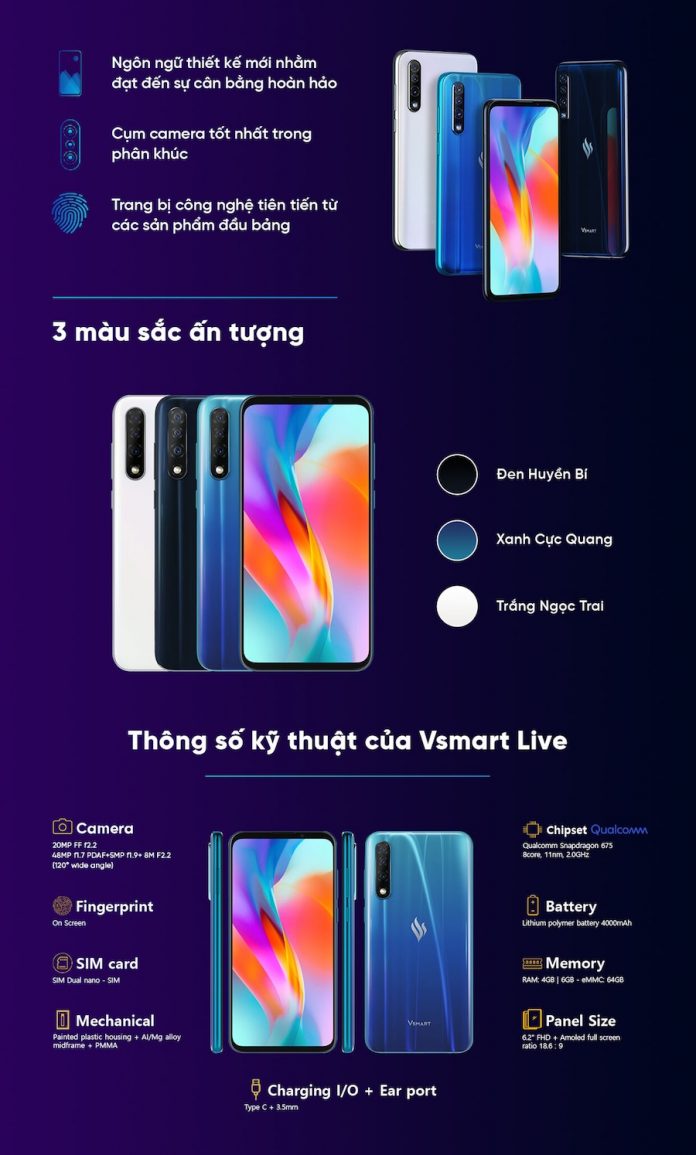 Mua Vsmart Live hôm nay - Nhận quà liên tay hơn 3 triệu đồng