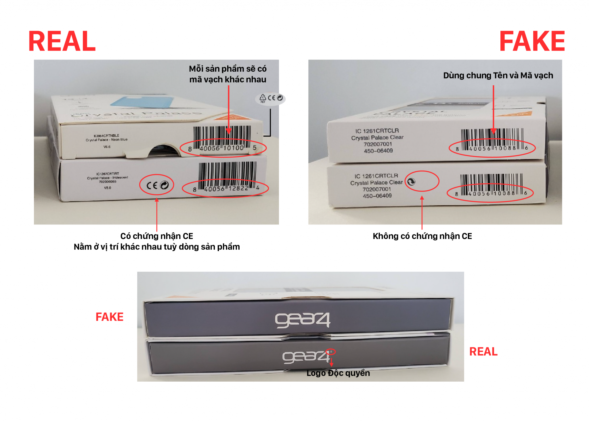 Cách phân biệt ốp lưng Gear4 thật và nhái cực chính xác - Tin tức công ...
