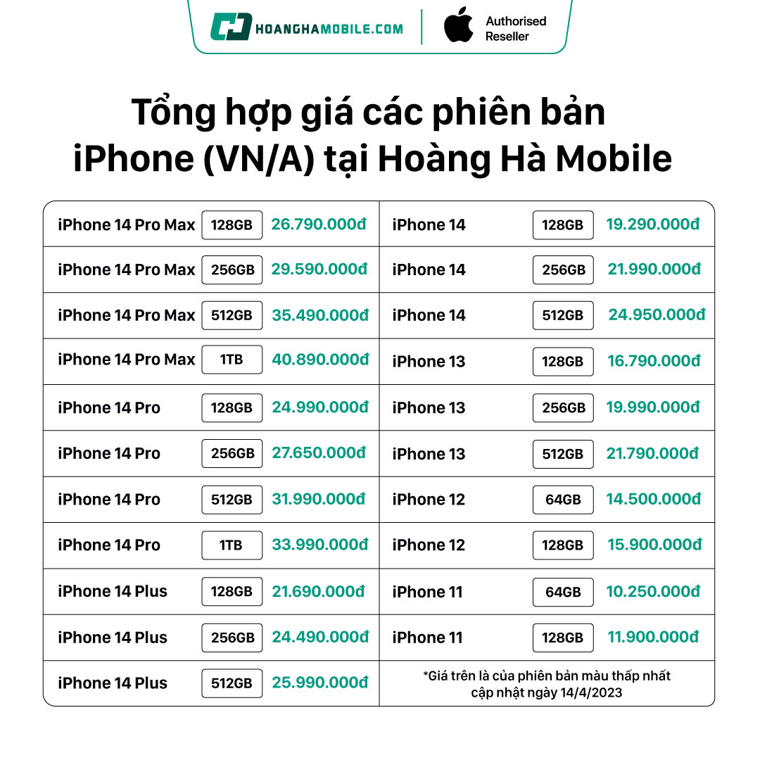 Hoàng Hà Mobile luôn khẳng định là hệ thống bán lẻ iPhone chính hãng VN ...