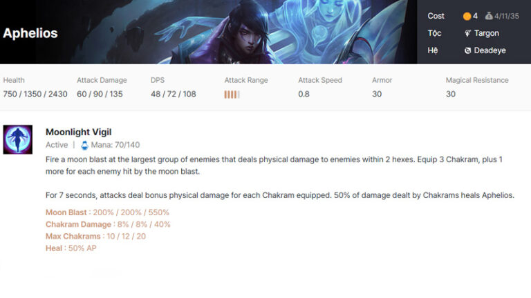 Cách build Aphelios TFT mùa 9, đội hình Aphelios mạnh và cách chơi
