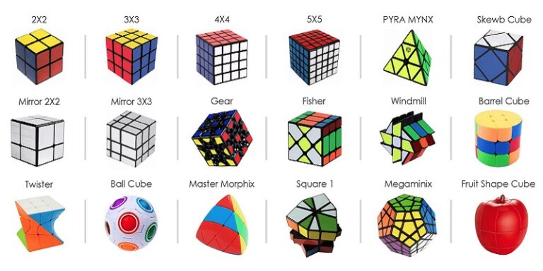 Cách Giải Rubik 3x3 Cho Người Mới Bắt Đầu (Đơn Giản & Đầy Đủ A-Z)