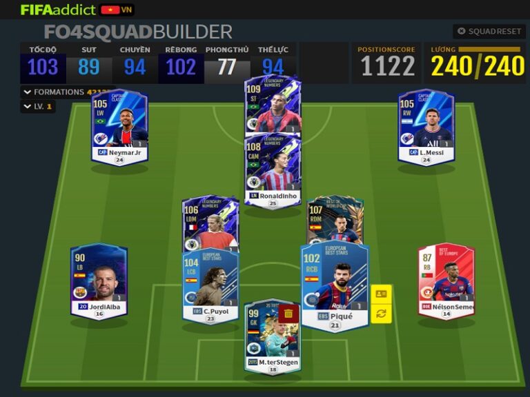 Hướng dẫn chi tiết xây dựng đội hình Barca FO4 mạnh nhất