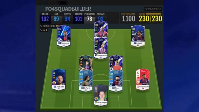 Hướng dẫn chi tiết xây dựng đội hình Barca FO4 mạnh nhất