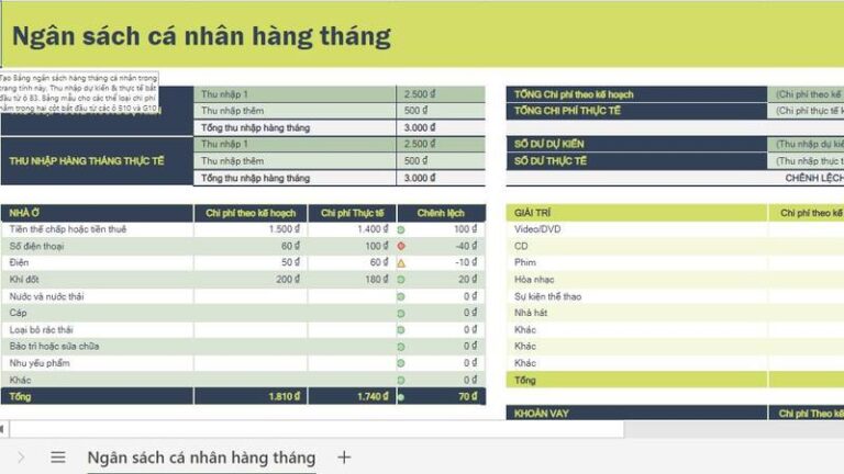 Tổng hợp các mẫu file Excel hay dùng nhất