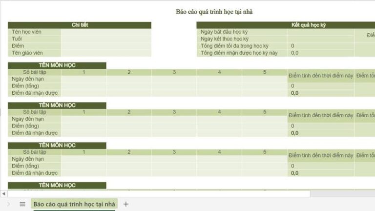 Tổng hợp các mẫu file Excel hay dùng nhất