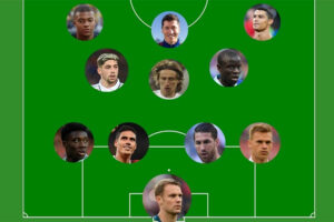 Đội Hình Real Madrid FO4 (FC Online) 2025: Mạnh Nhất, Team Color, Ngon-Bổ-Rẻ