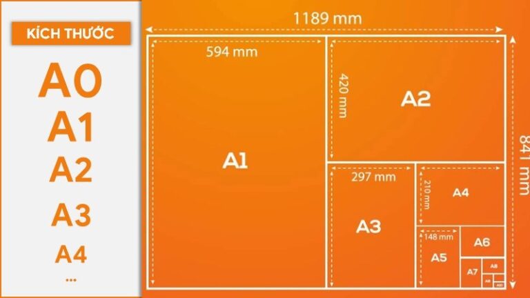 Kích thước giấy A4 là bao nhiêu? Cách in khổ A4 chuẩn trên Word, PDF