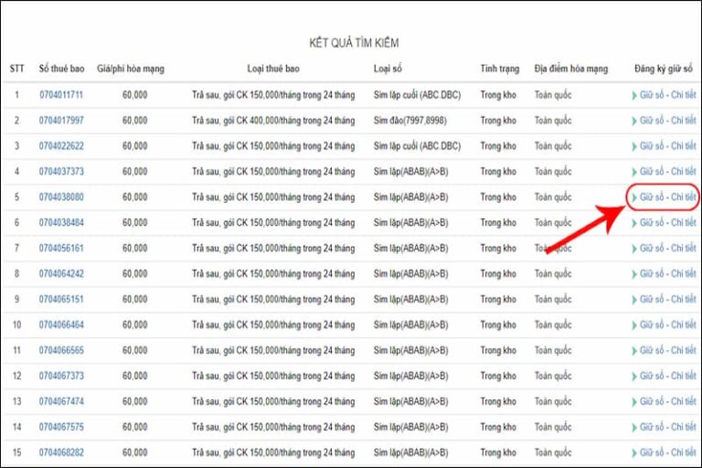 Đầu số 0120 là mạng gì? Đầu số 0120 đổi thành gì?
