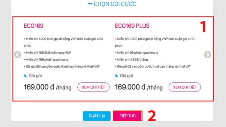 Đầu số 082 là mạng gì? Ý nghĩa của đầu số