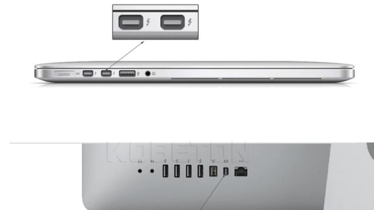 Displayport là gì? Cách kết nối Displayport chuẩn chỉnh