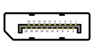 Displayport là gì? Cách kết nối Displayport chuẩn chỉnh