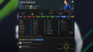 Danh sách cầu thủ của đội hình Chelsea FO4 dễ build nhất