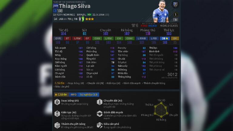 Danh sách cầu thủ của đội hình Chelsea FO4 dễ build nhất