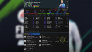 Danh sách cầu thủ của đội hình Chelsea FO4 dễ build nhất