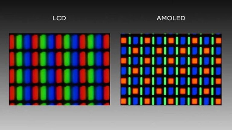 Màn hình OLED là gì? Cấu tạo và đặc điểm của màn hình OLED