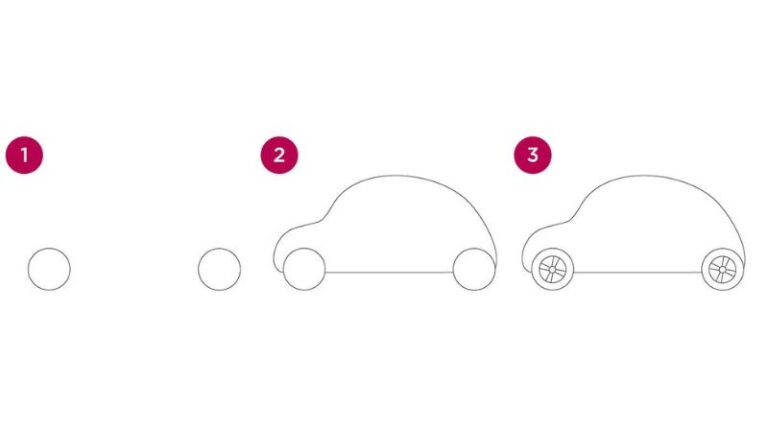 Vẽ oto mơ ước: Hướng dẫn cách vẽ siêu dễ, siêu đẹp