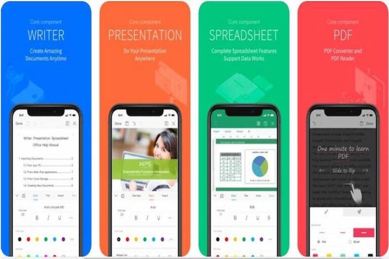 WPS Office là gì? Đánh giá ưu, nhược điểm của ứng dụng WPS