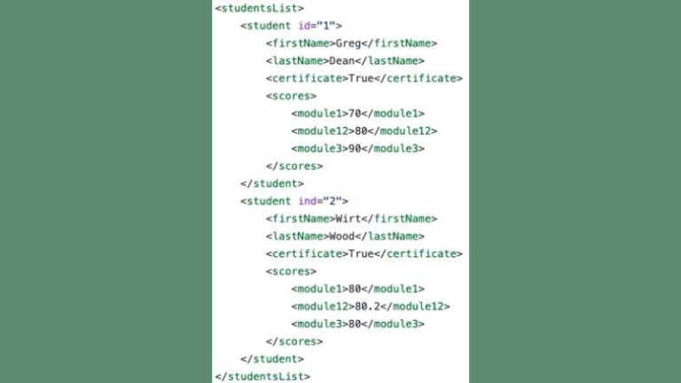 File XML là gì? Ưu nhược điểm và cách mở file XML như thế nào?