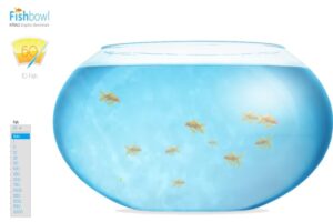 Cách test hiệu năng máy tính bằng game Fish Bowl siêu hiệu quả