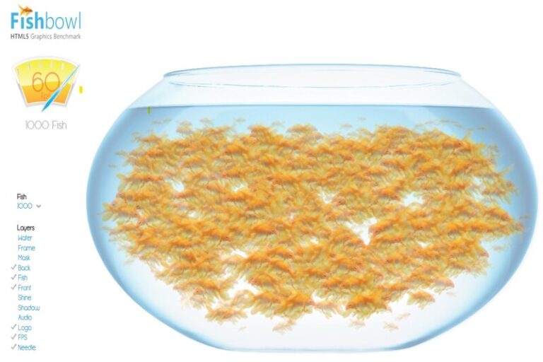 Cách test hiệu năng máy tính bằng game Fish Bowl siêu hiệu quả