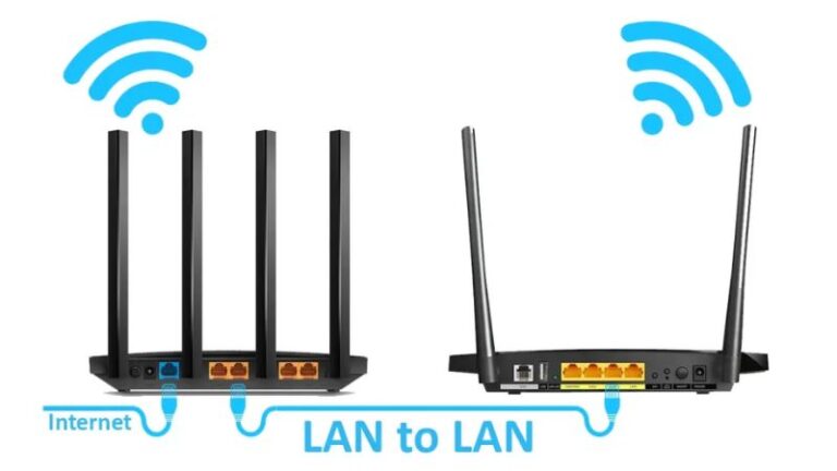 Router là gì? Cách lựa chọn Router tốt nhất