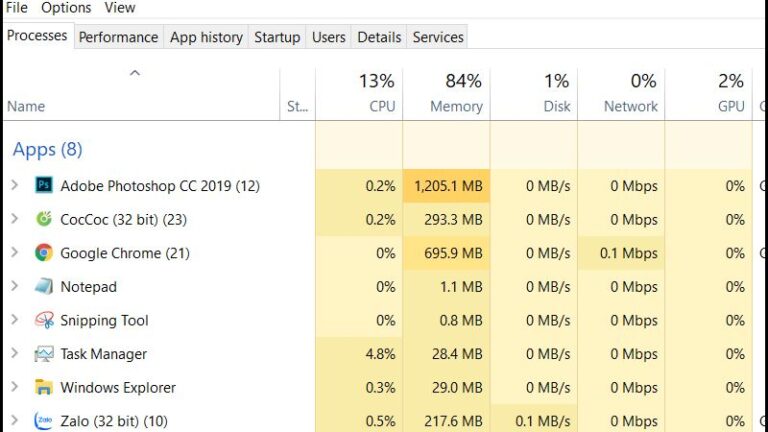 Task Manager là gì? Cách sử dụng để quản lý máy tính đơn giản