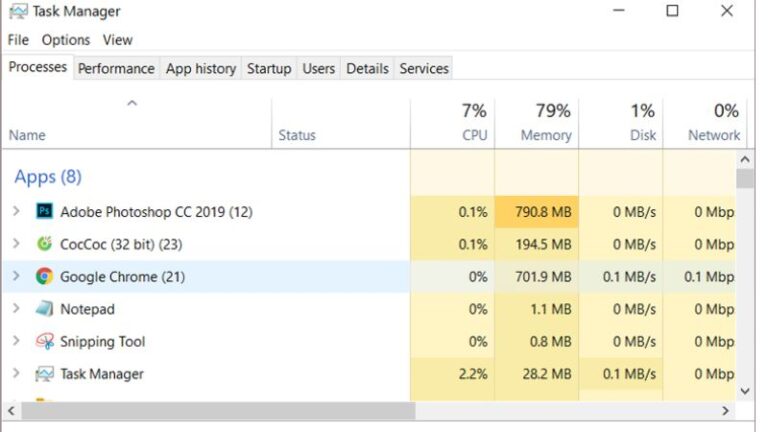 Task Manager là gì? Cách sử dụng để quản lý máy tính đơn giản