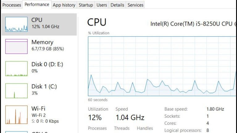 Task Manager là gì? Cách sử dụng để quản lý máy tính đơn giản