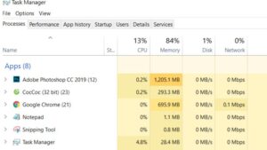 Task Manager là gì? Cách sử dụng để quản lý máy tính đơn giản