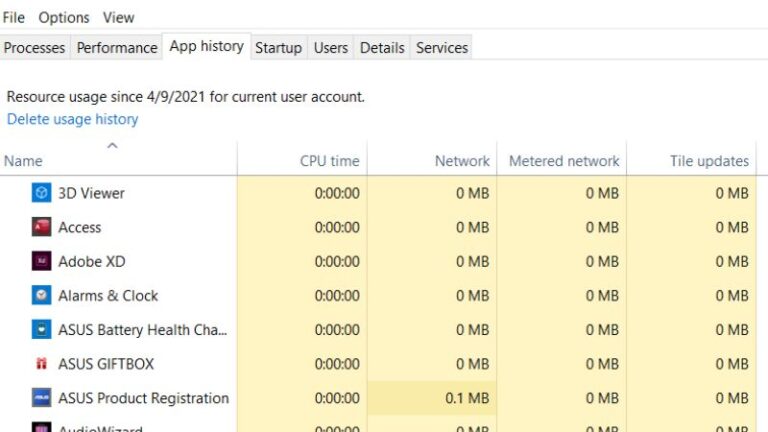 Task Manager là gì? Cách sử dụng để quản lý máy tính đơn giản