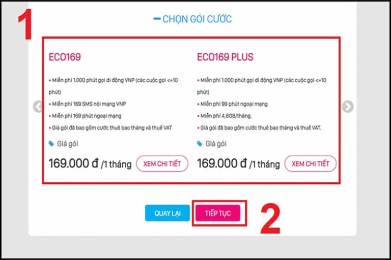 0838 là mạng gì? Khám phá ý nghĩa đặc biệt của đầu số 0838