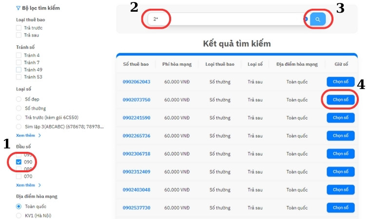 0902 Là Mạng Gì? Khám Phá Ý Nghĩa Của Số 0902 Chi Tiết Nhất