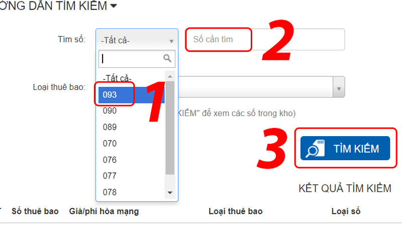 0933 là mạng gì? Khám phá ý nghĩa đặc biệt của số 0933 chi tiết