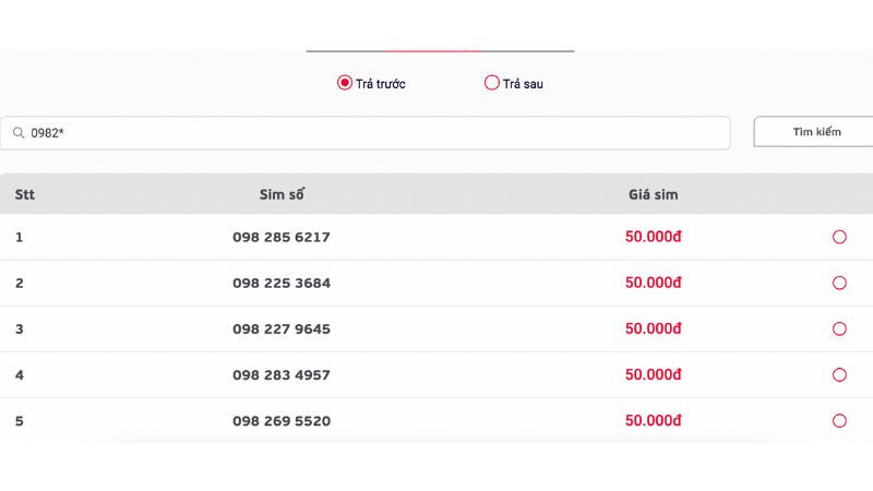 0982 là mạng gì? Khám phá ý nghĩa đặc biệt của số 0982 chi tiết