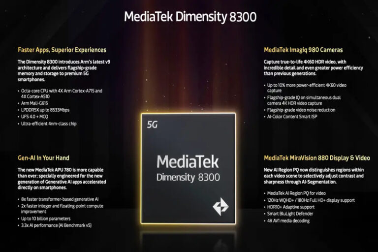 Dimensity 8300 5G chính thức ra mắt thị trường công nghệ