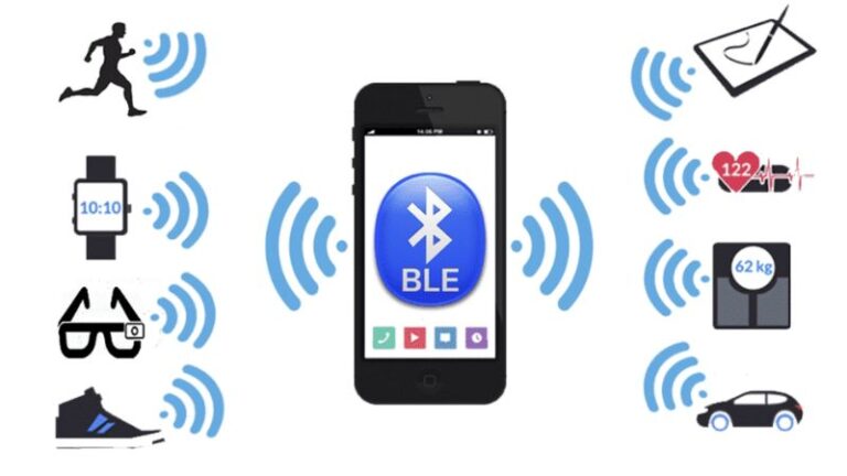 Bluetooth Low Energy (BLE) là gì? Những điều cần biết về BLE