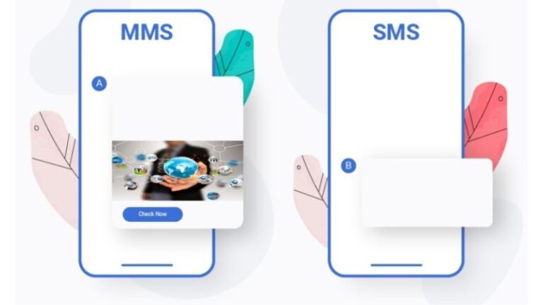 Tin nhắn MMS là gì? Khác gì so với SMS? Cách gửi tin nhắn MMS