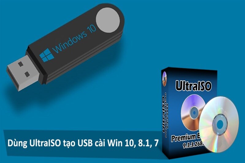 UltraISO là gì? Những thông tin cần biết về phần mềm UltraISO
