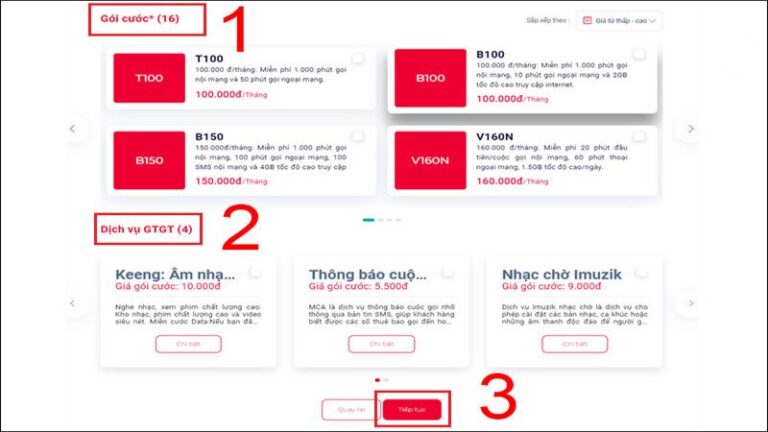 0987 là mạng gì? Khám phá ý nghĩa đặc biệt của đầu số 0987