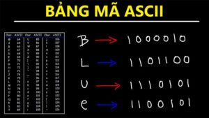 Bảng mã ASCII là gì? Tổng hợp mã ASCII chi tiết