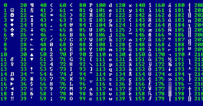 Bảng mã ASCII là gì? Tổng hợp mã ASCII chi tiết