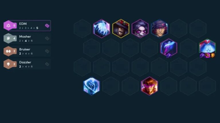 Comeback cực mạnh cùng đội hình Đội hình Jax reroll bản 13.24