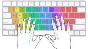 Kiểu gõ Telex, cách gõ Telex và bảng mã tiếng Việt Telex