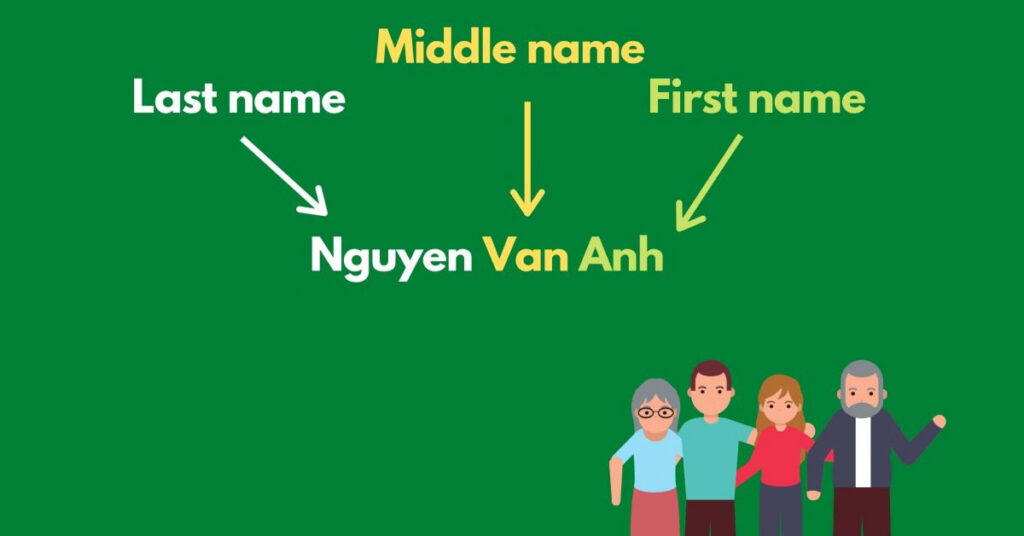 Last Name, First Name là gì? Cách sử dụng chúng chính xác nhất