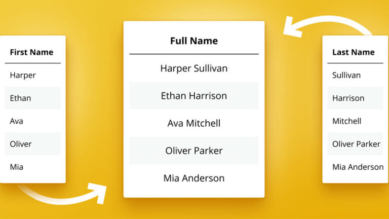 Last Name, First Name là gì? Cách sử dụng chúng chính xác nhất