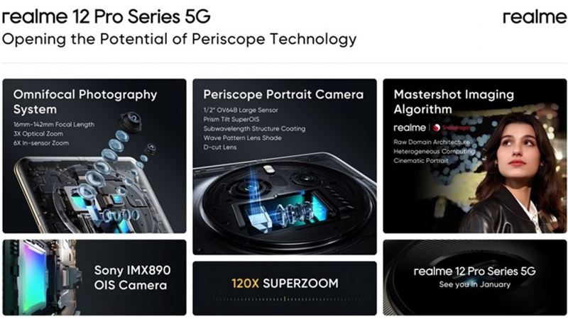 Realme bắt tay Rolex ra mắt Realme 12 Pro | Hoàng Hà Mobile