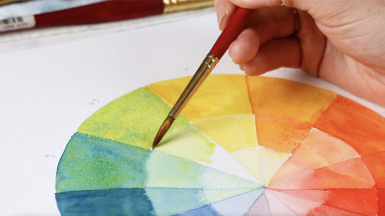 Bánh xe màu sắc (Color Wheel) và kỹ thuật phối màu