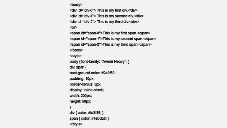 Cách sử dụng thuộc tính Display trong CSS
